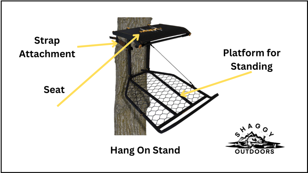 Treestand 101 for Beginners: Hang On Treestand For Hunting Deer